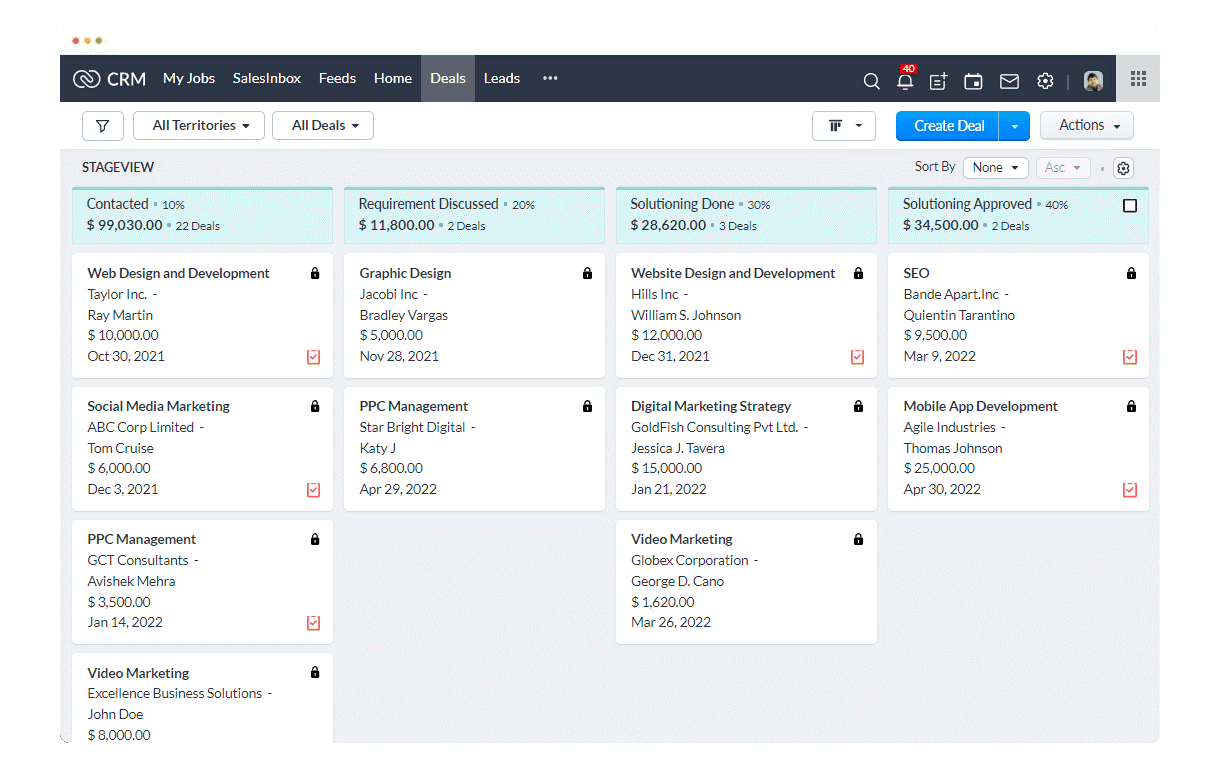 Сравнение Zoho CRM, с Bitrix24 и AmoCRM | ZOHO Partner